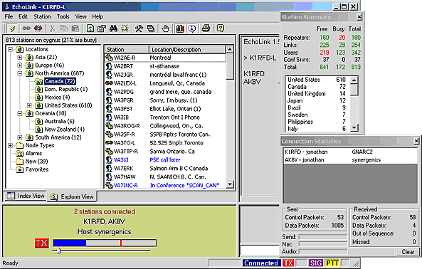 What Is EchoLink? (August 2003)